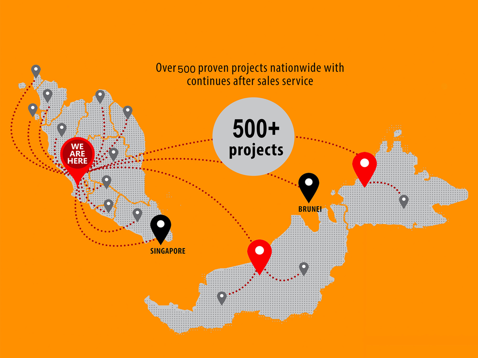 Prison Police Lock Specialist Malaysia | Lockup Mechanical Lock ...